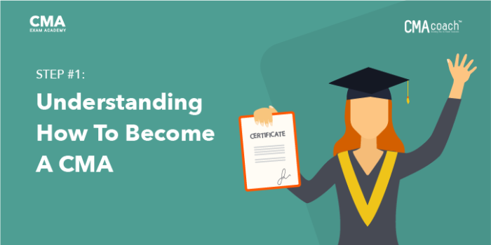 Taking the CMA Exam in 2025? Here’s Your Roadmap – CMA Coach ...